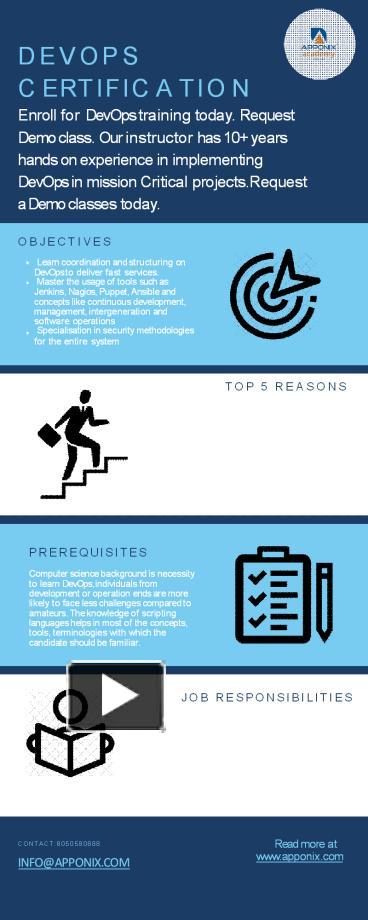 PPT – Devops Certification PowerPoint presentation | free to download - id: 935626-MjAwM