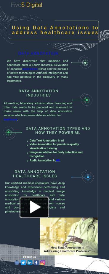 PPT – Data Annotation for Healthcare - FiveS Digital PowerPoint presentation | free to download ...