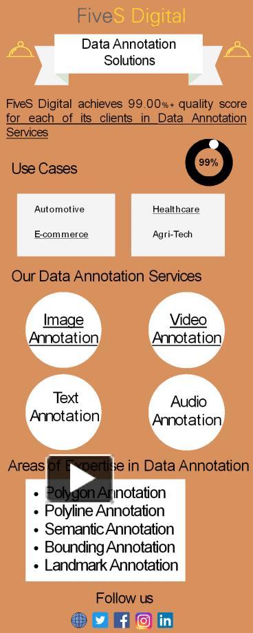 Data Annotation Use Cases - FiveS Digital presentation | free to download