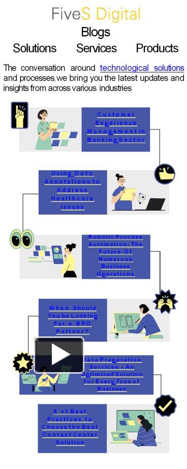 PPT – BPM, Digital transformation with customer experience - FiveS ...