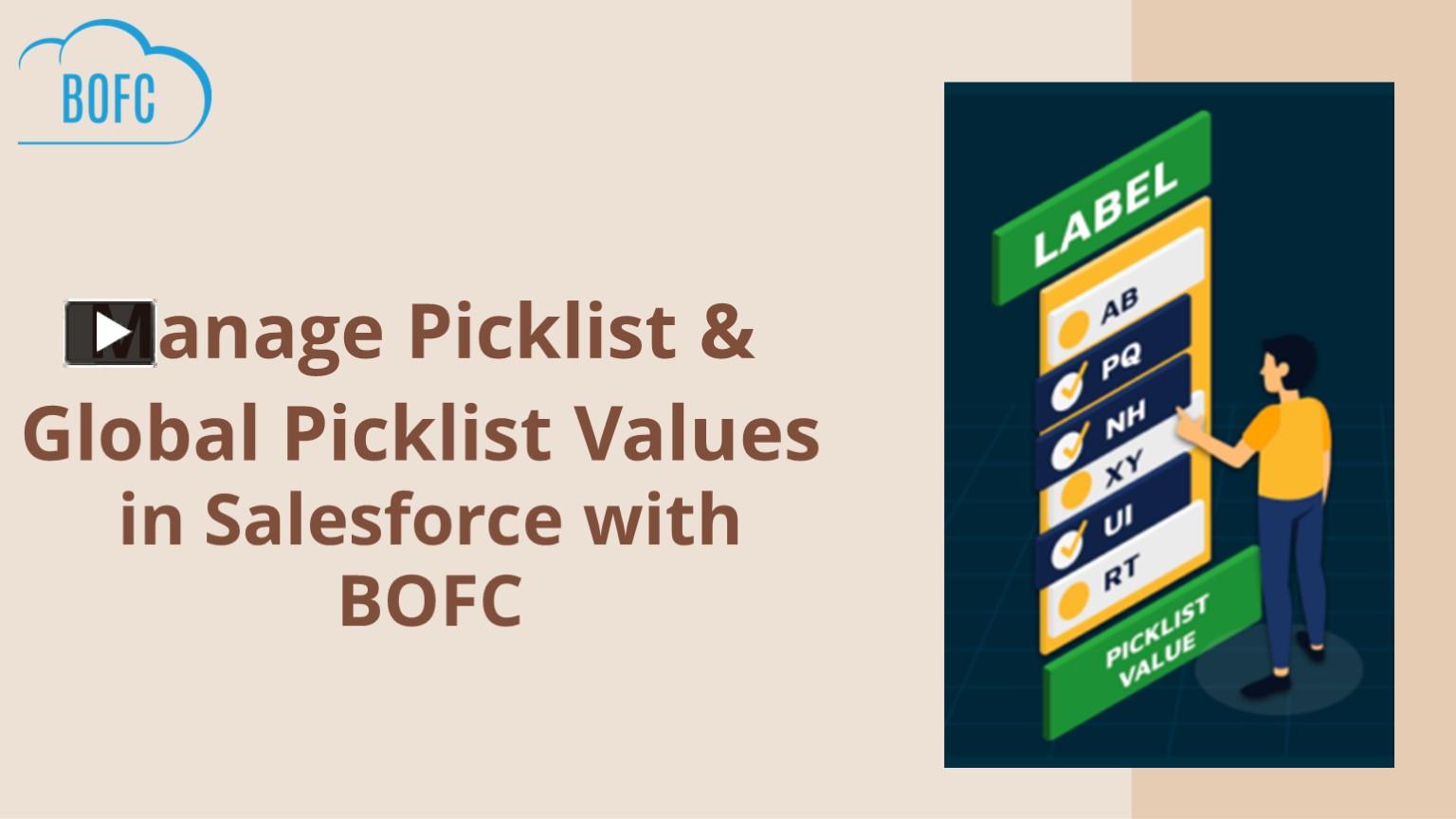 Ppt Manage Picklist And Global Picklist Value In Salesforce With Bofc Powerpoint Presentation