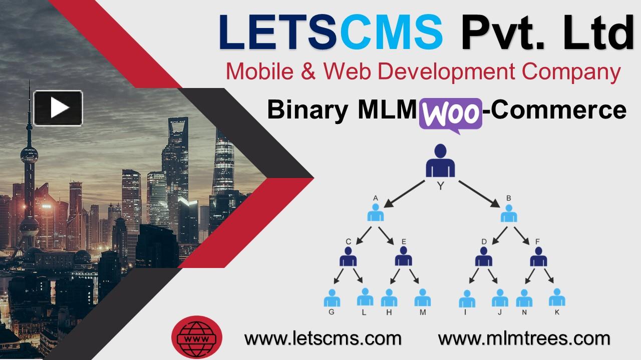 PPT – Binary MLM WooCommerce & Strategy, MLM Customized Business Software 2022 PowerPoint ...
