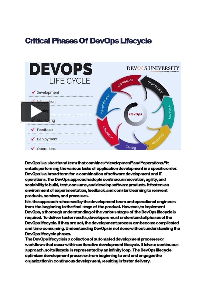 Critical Phases of Devops Lifecycle presentation | free to download
