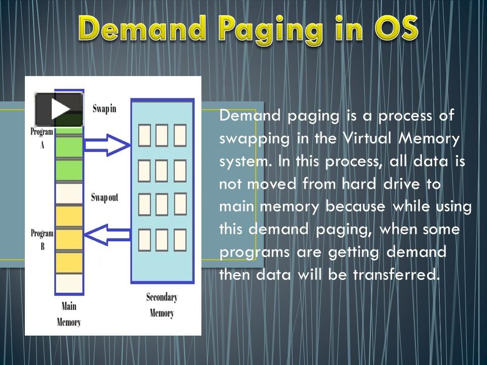 Demand Paging in OS (Operating System): Example, Advantages, Working presentation | free to download