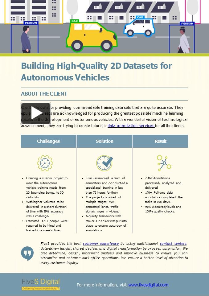Building High-Quality 2D Datasets for Autonomous Vehicles presentation | free to download