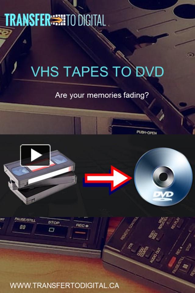 PPT – Vhs Tapes to Dvd PowerPoint presentation | free to download - id: 9549ef-ODRhN