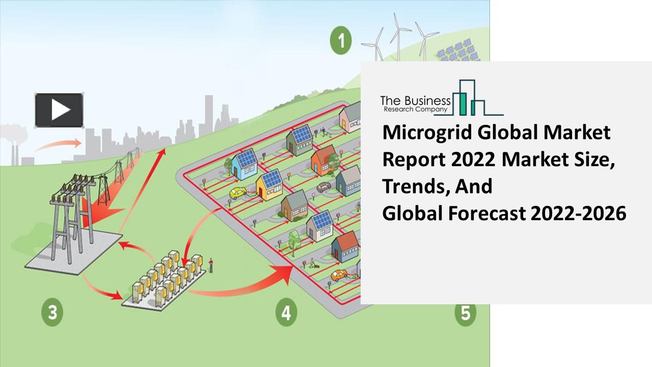 Global Microgrid Market By Growing Technology Trends Up To 2031 presentation | free to download
