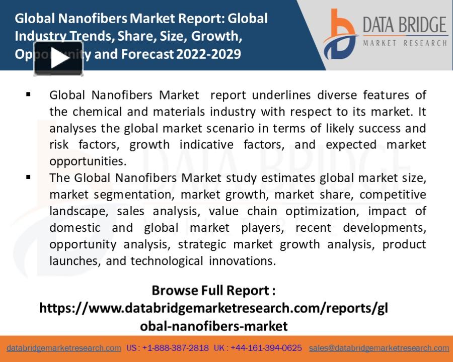 PPT – Global Nanofibers (CNF) Market to See Huge Growth by 2029 PowerPoint presentation | free ...