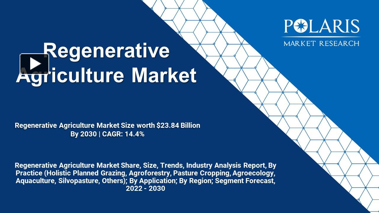 PPT – regenerative agriculture market PowerPoint presentation | free to download - id: 955ef8-ZjA5O