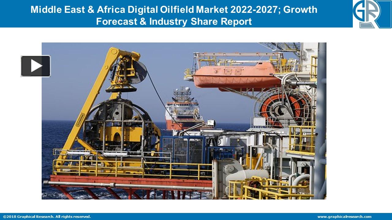 Middle East & Africa Digital Oilfield Market Outlook 2021 - Industry Statistics Analysis By 2027 ...