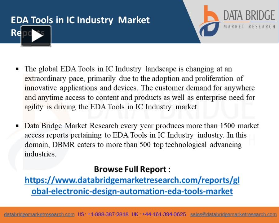 Market Analysis and Insights of Electronic Design Automation (EDA) Tools in Integrated Circuits ...