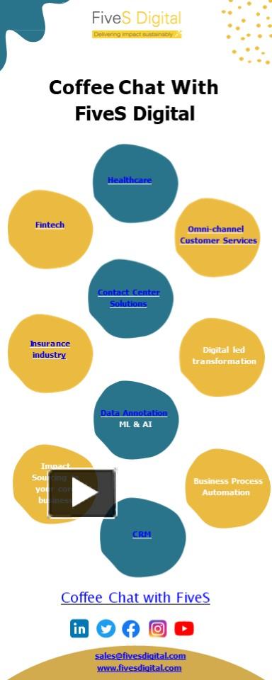 PPT – All Coffee Chat With FiveS Digital PowerPoint presentation | free ...