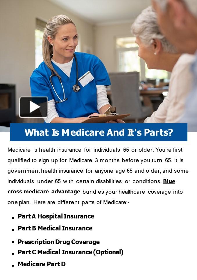 PPT – What Is Medicare And It's Parts? PowerPoint presentation | free to download - id: 9589ba-NGJkZ