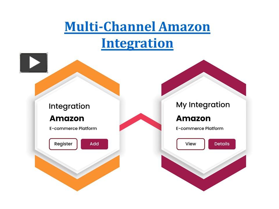 Multi-Channel Amazon Integration | Inventory, Order Management and Product Listing Software ...