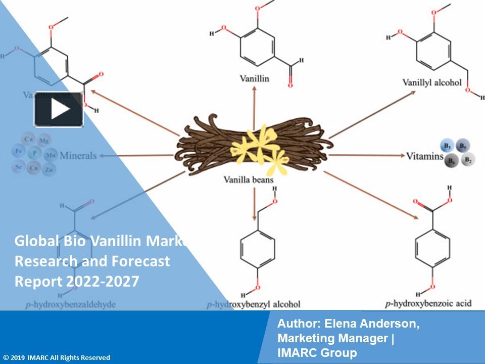 Bio Vanillin Market Share Report 2022-2027 presentation | free to download