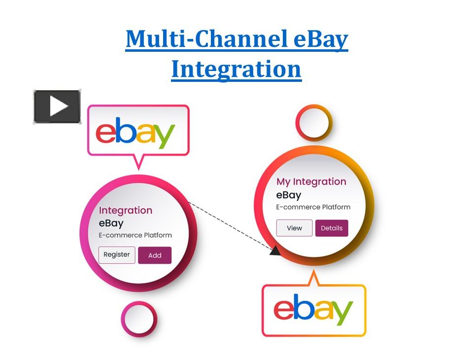 Multi-Channel eBay Integration | Inventory, Order Management and Product Listing Software ...