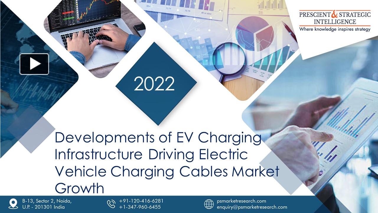 PPT – Electric Vehicle (EV) Charging Cables Market PowerPoint presentation | free to download ...