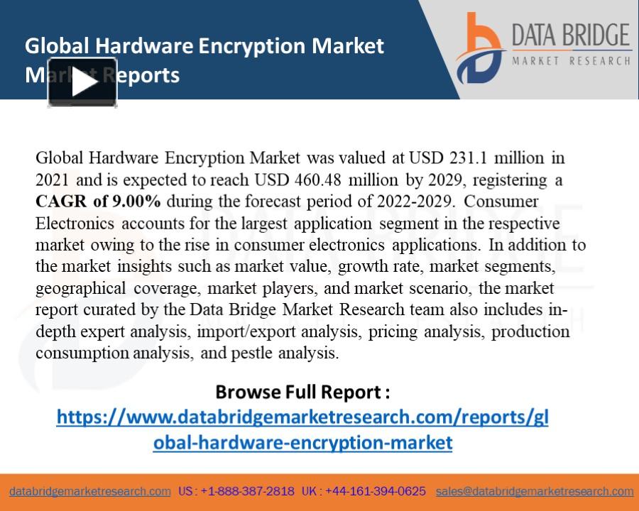 Global Hardware Encryption Market presentation | free to download
