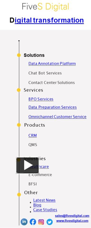 PPT – FiveS Digital - Digital Transformation Services & Solutions PowerPoint presentation | free ...
