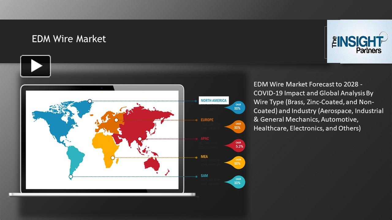 EDM Wire Market Forecast to 2028 presentation | free to download