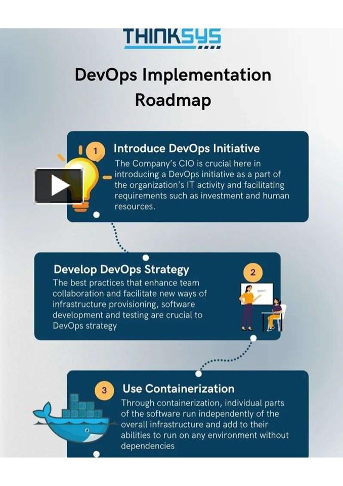 Devops implementation roadmap presentation | free to download