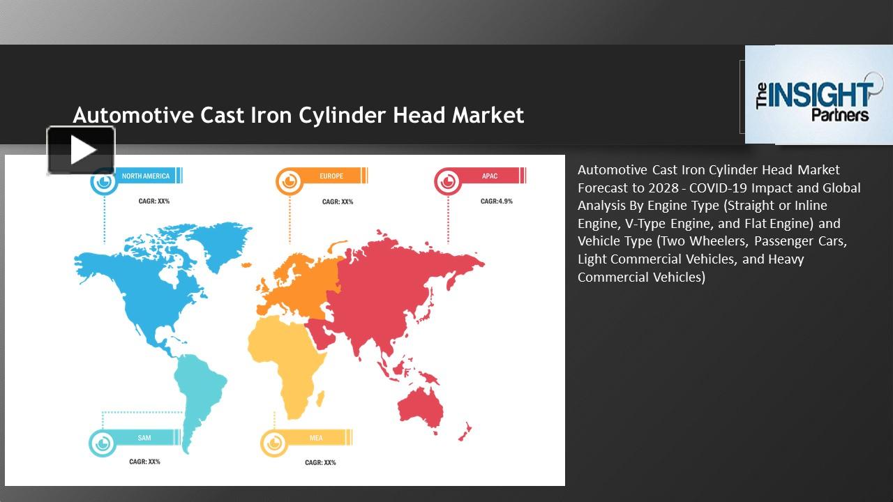 PPT – Automotive Cast Iron Cylinder Head Market PowerPoint presentation | free to download - id ...