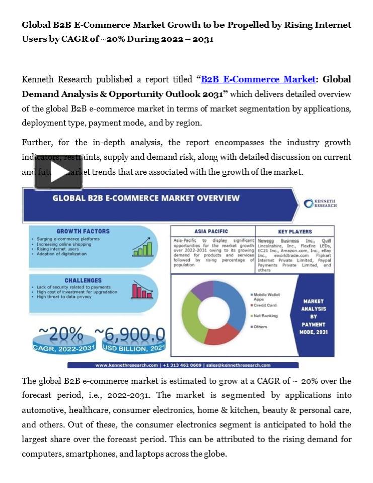 PPT – B2B E-Commerce Market Analysis PowerPoint presentation | free to download - id: 95a046-NGNiZ