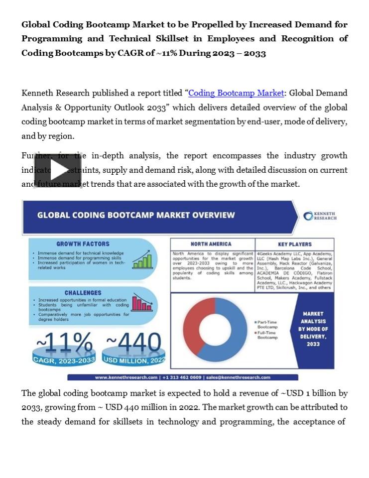 Coding Bootcamp Market Size, Research & Analysis Pr presentation | free to download