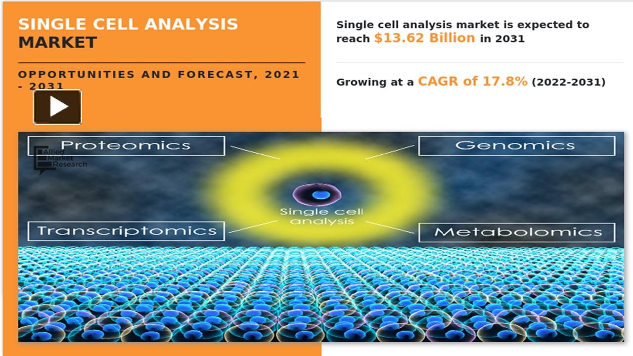 PPT – What is Single Cell Analysis? PowerPoint presentation | free to download - id: 95b2ed-NjQxO