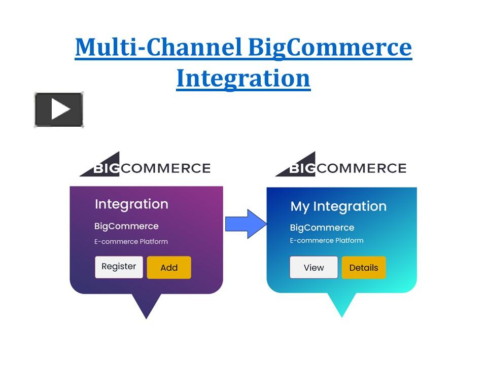 Multi-Channel BigCommerce Integration | BigCommerce Inventory and Order Management | OnePatch ...