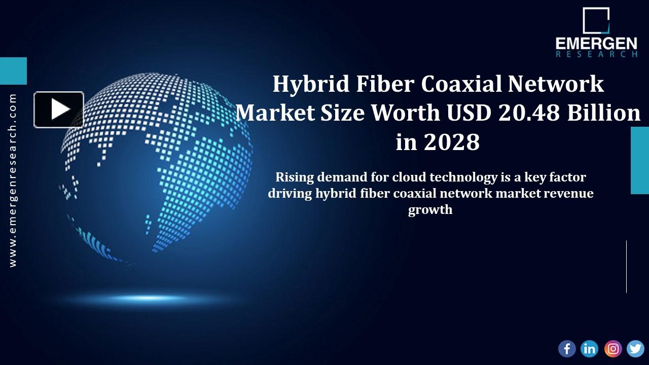 PPT – Hybrid Fiber Coaxial Network Market Outlook, Revenue Growth Analysis to 2030 PowerPoint ...