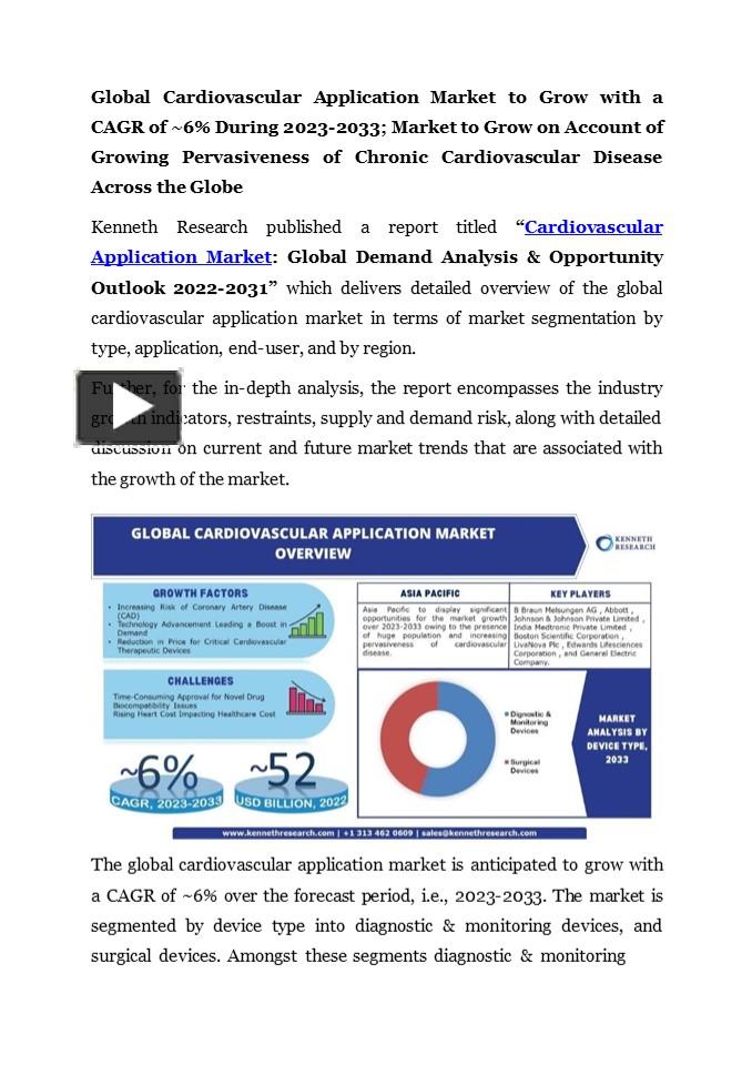 PPT – Global Cardiovascular Application Market Size, Research ...
