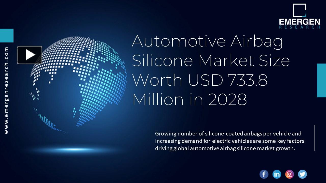 PPT – Automotive Airbag Silicone Market Size, Applications, Forecast 2028 PowerPoint ...