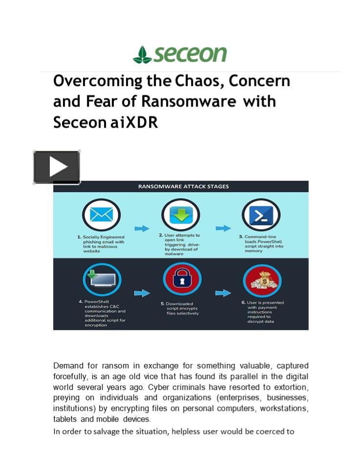 PPT – Overcoming the Chaos, Concern and Fear of Ransomware with Seceon aiXDR (2) PowerPoint ...