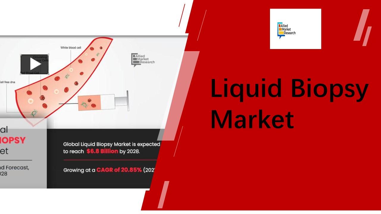 PPT – Liquid Biopsy Market Share PowerPoint presentation | free to download - id: 95d1c0-ZTdkY
