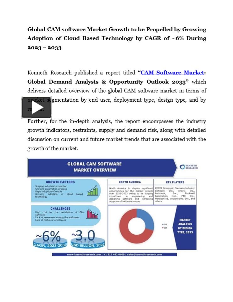PPT – CAM Software Market Size, Share, Report & Analysis Pr PowerPoint presentation | free to ...