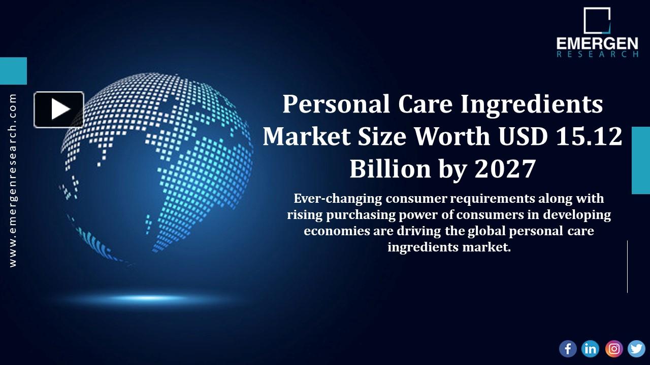 PPT – Personal Care Ingredients Market Revenue Size, Trends and Factors ...