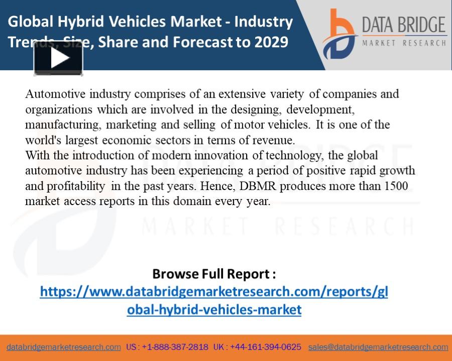 Global Hybrid Vehicle Market Size & Share Surpass USD 339.7 billion by 2029, Forecast & Analysis ...