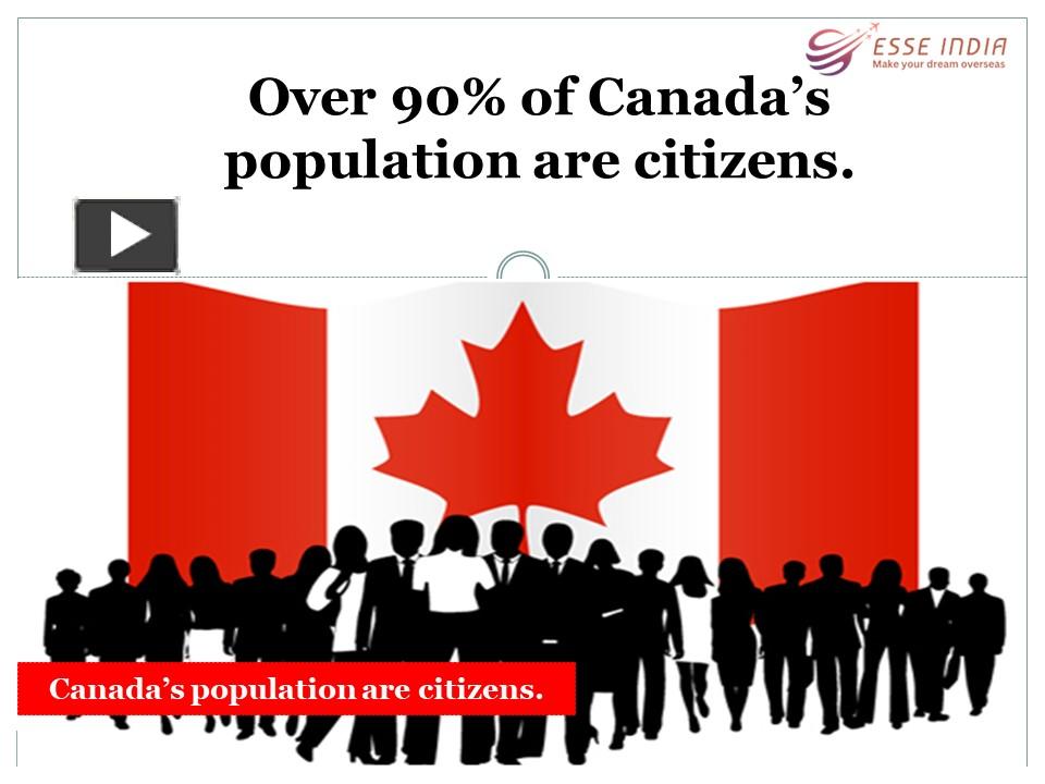 Over 90% of Canada’s population are citizens. presentation | free to ...