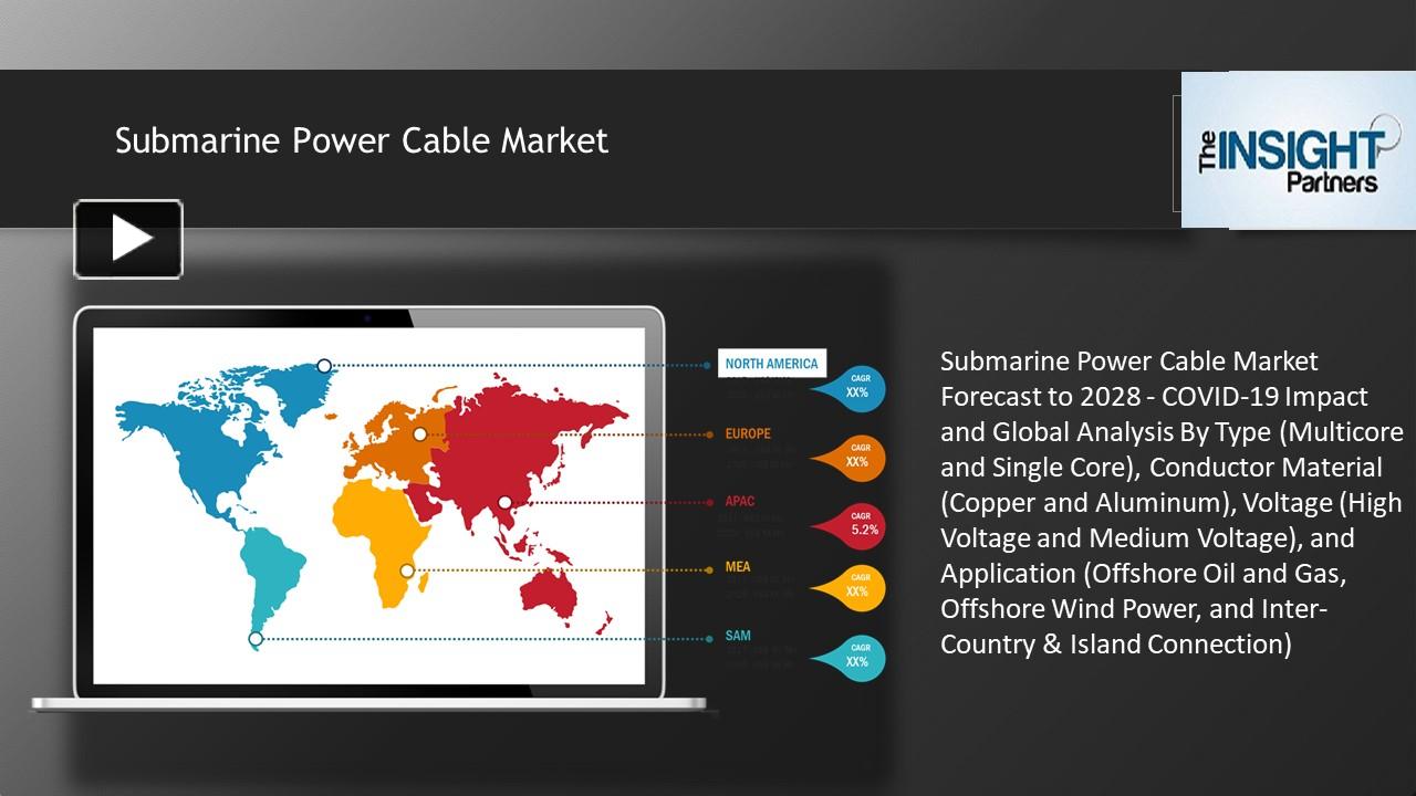 PPT – Submarine Power Cable Market Size & Industry Analysis by 2028 PowerPoint presentation ...