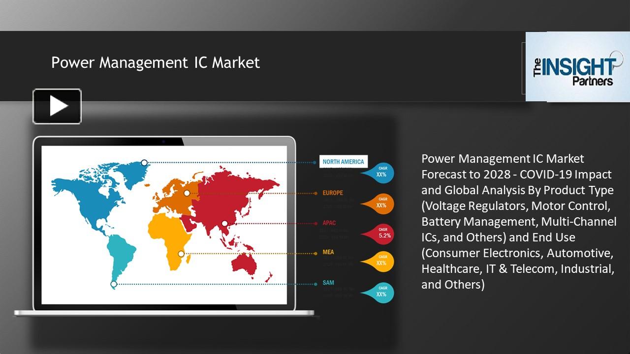 PPT – Power Management IC Market Share & Growth | Forecast 2028 PowerPoint presentation | free ...