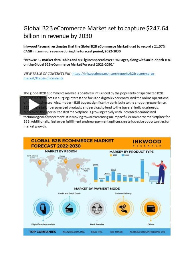Global B2B eCommerce Market Research Report Analysis | ICT presentation | free to download