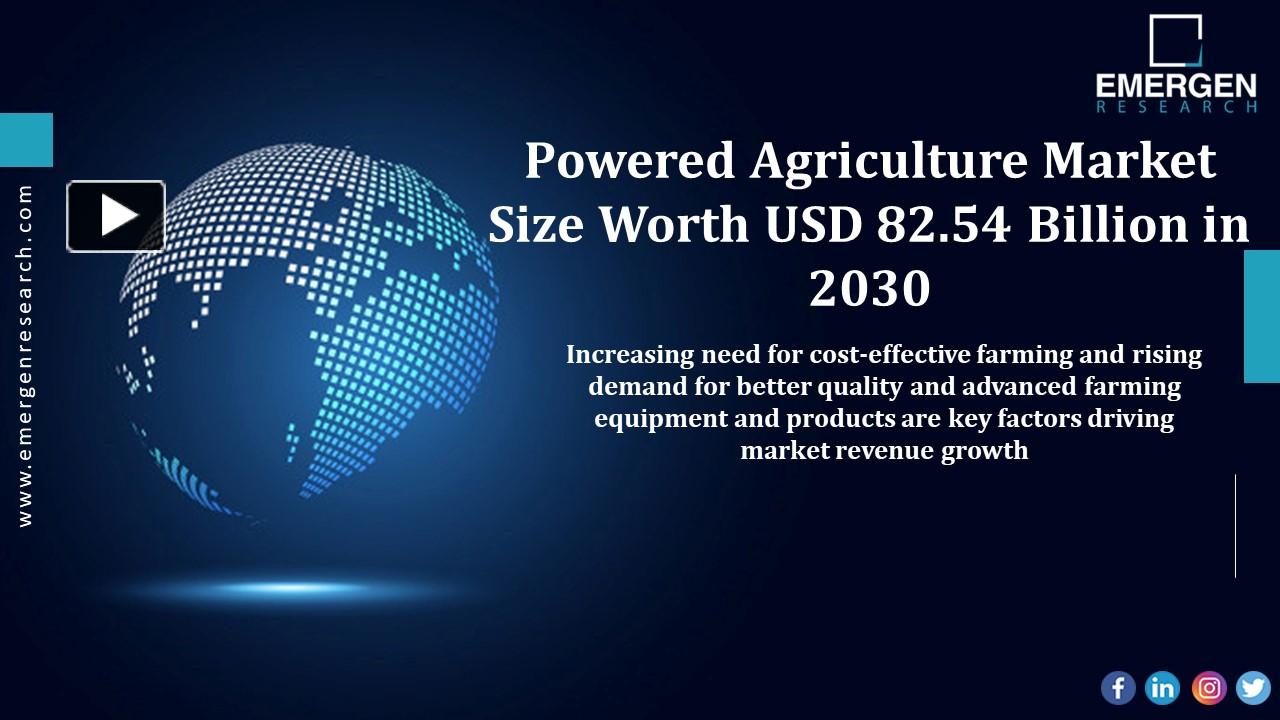 PPT – Powered Agriculture Market, Revenue Share Analysis, Region & Country Forecast, 2030 ...