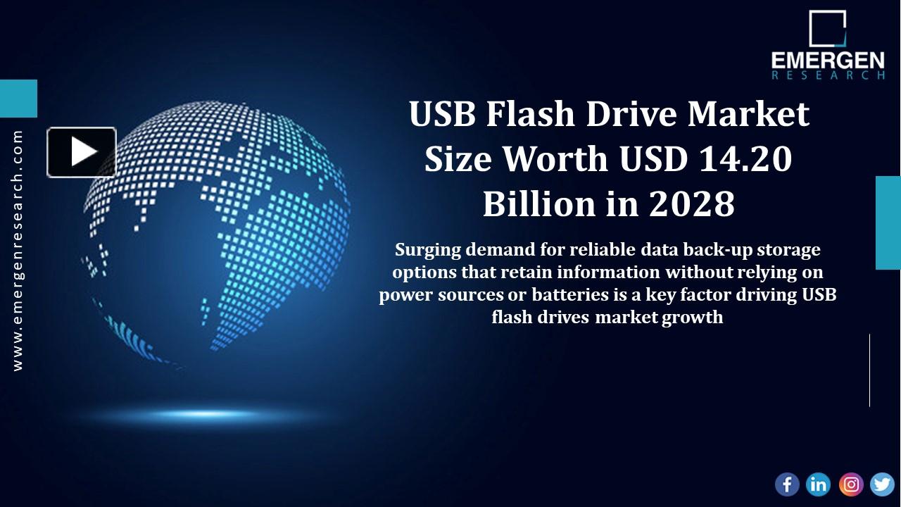 Global USB Flashdrives Market to Experience Significant Growth by 2030 presentation | free to ...