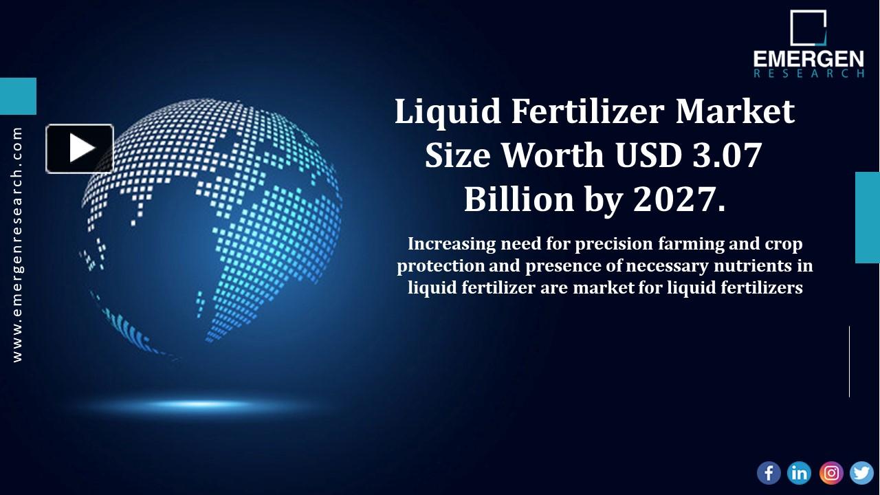 PPT – Liquid Fertilizer Market Size, Key Factors, Major Players, Growth Strategies, Trends ...