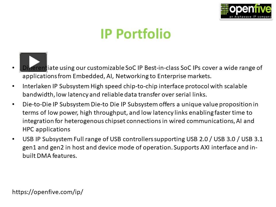 IP Portfolio-Connectivity IP-IP for High Performance Computing-IP Integration in SoC ...