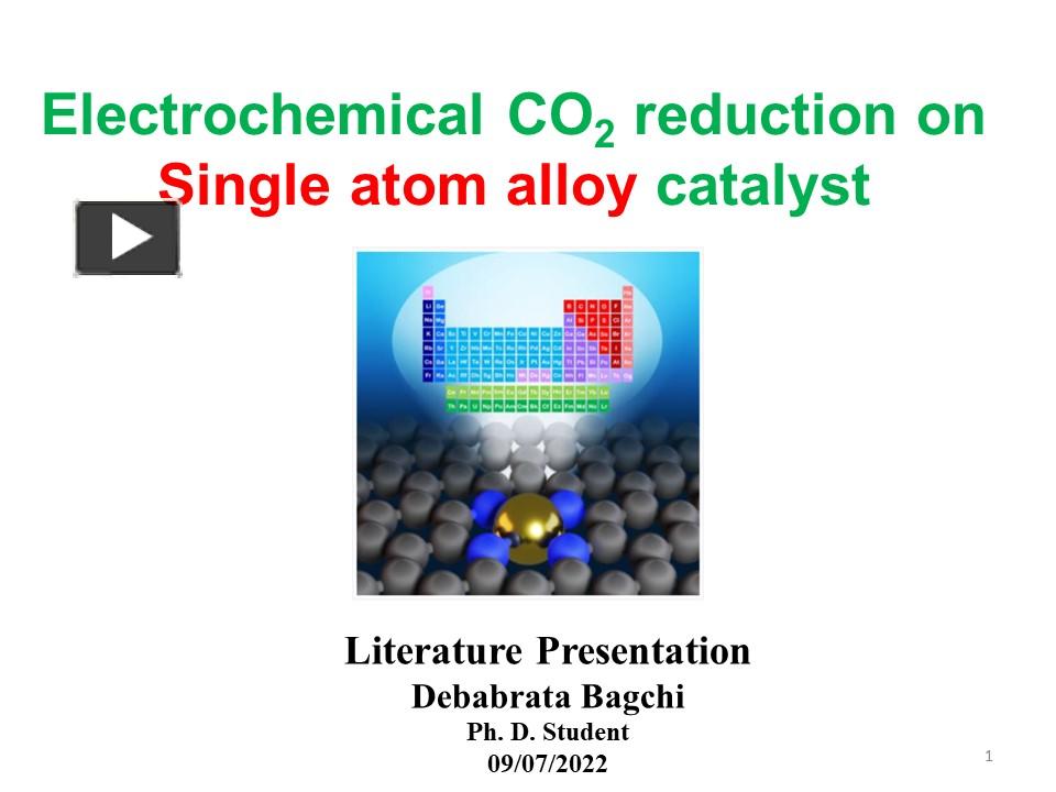 Single atom catalyst for CO2 Reduction presentation | free to download