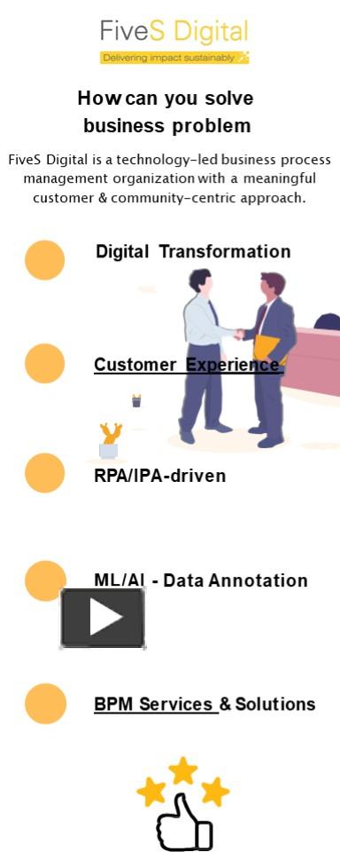 PPT – Core business problem revolve - FiveS Digital PowerPoint presentation | free to download ...