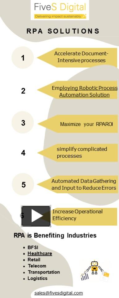 PPT – Robotic Process Automation (RPA) Solutions - FiveS Digital PowerPoint presentation | free ...