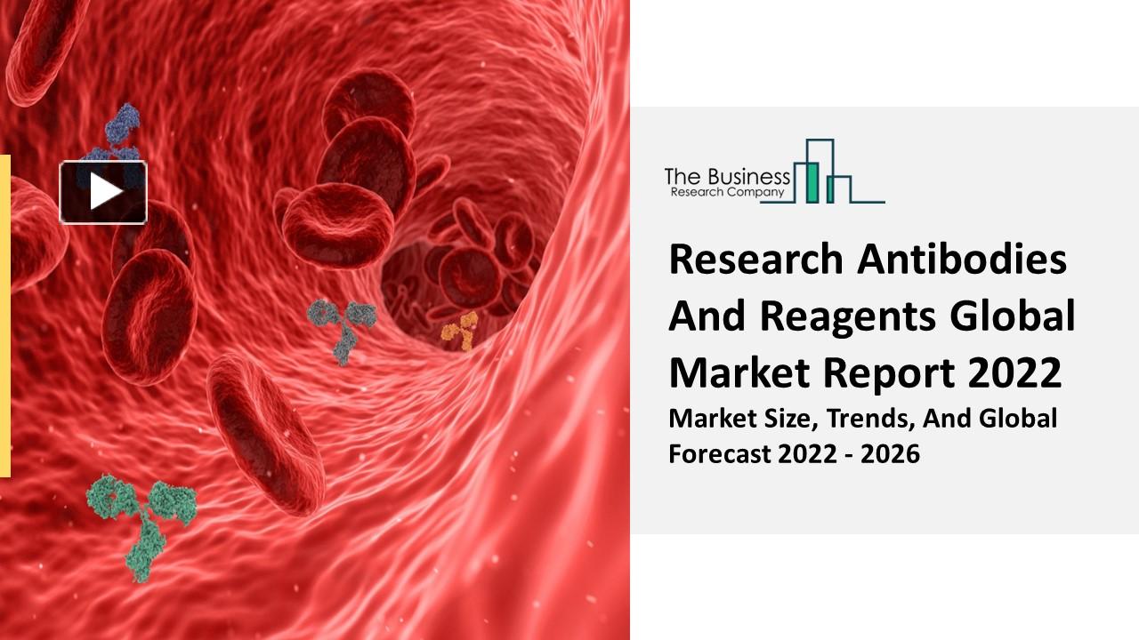 Research Antibodies and Reagents Market Outlook, Business Opportunities And Growth Factors ...